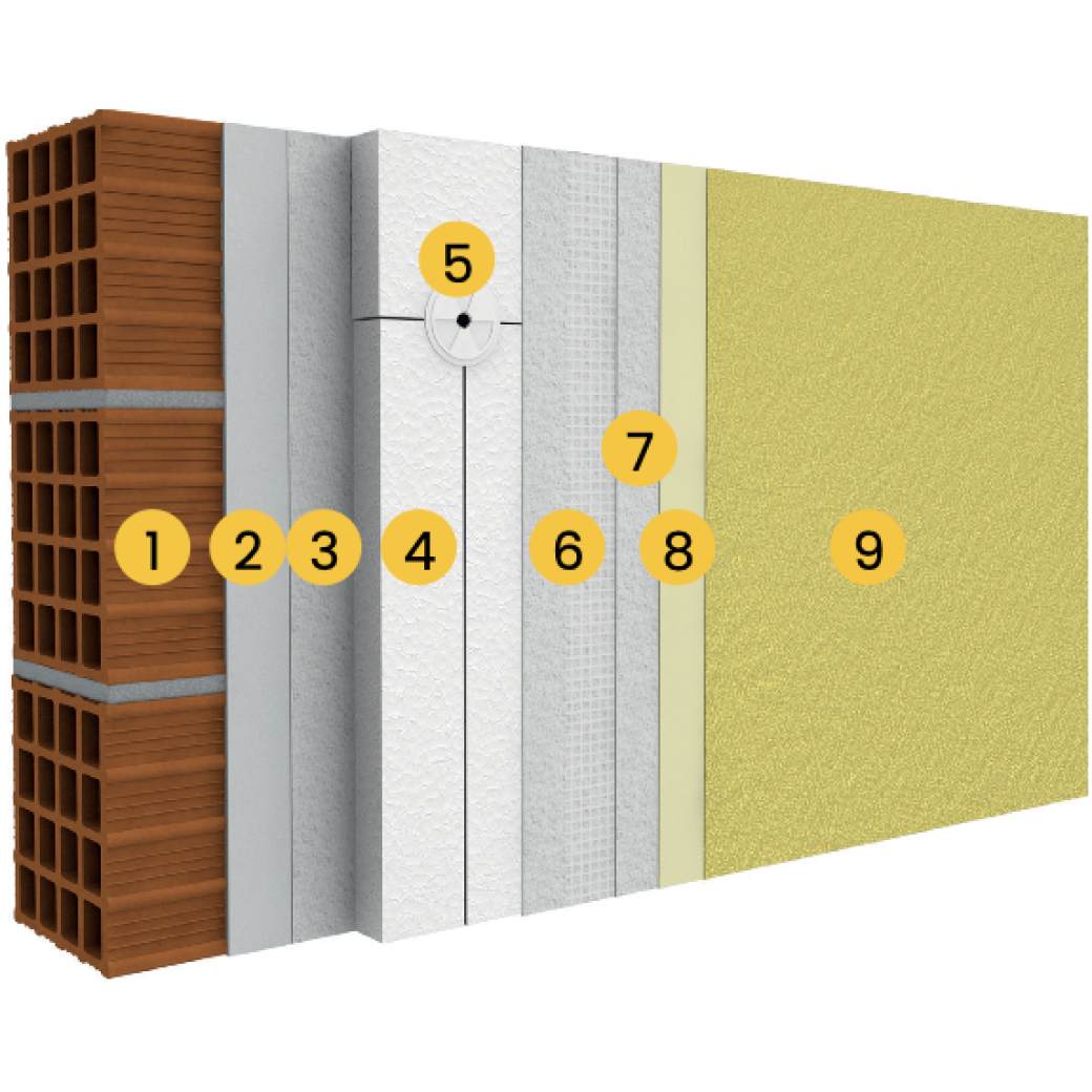 Discover the ETICS System - with EPS Insulation - Solutions | Secil