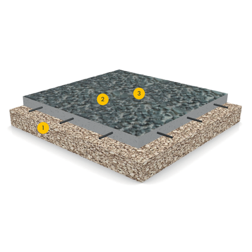 Descubra a solução ideal para pavimento desativado - Soluções | Secil